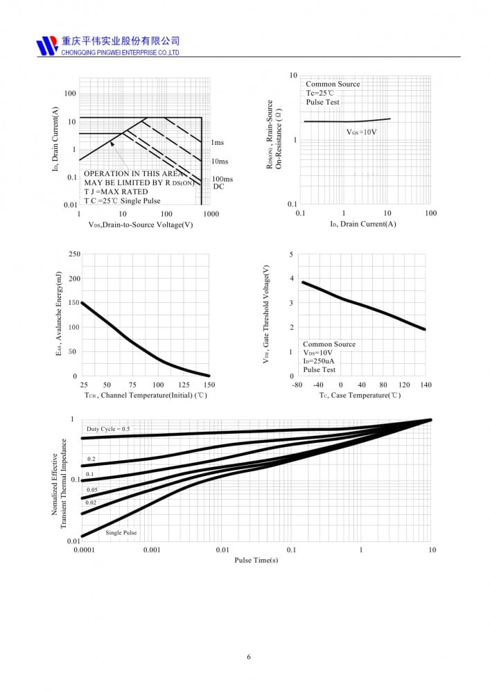 4N65TF datasheet page 7