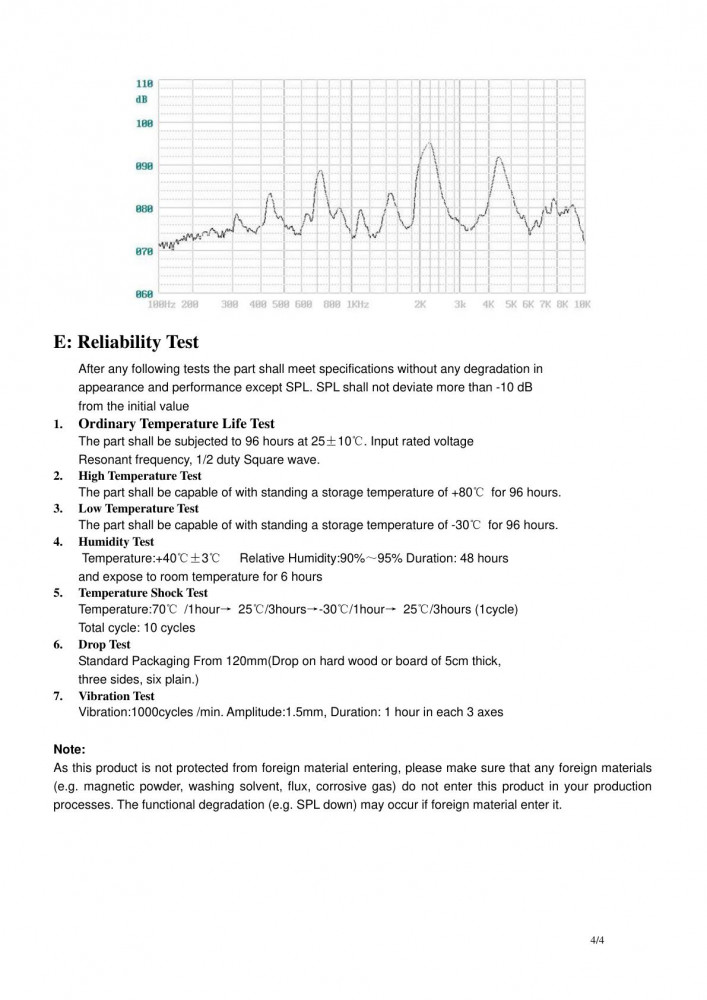 GMC1205YA-16R2048 approval specification page 4