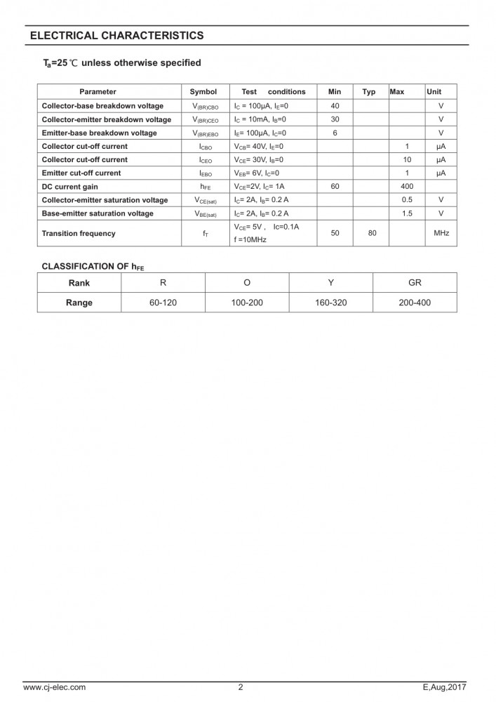 D882S datasheet page 2
