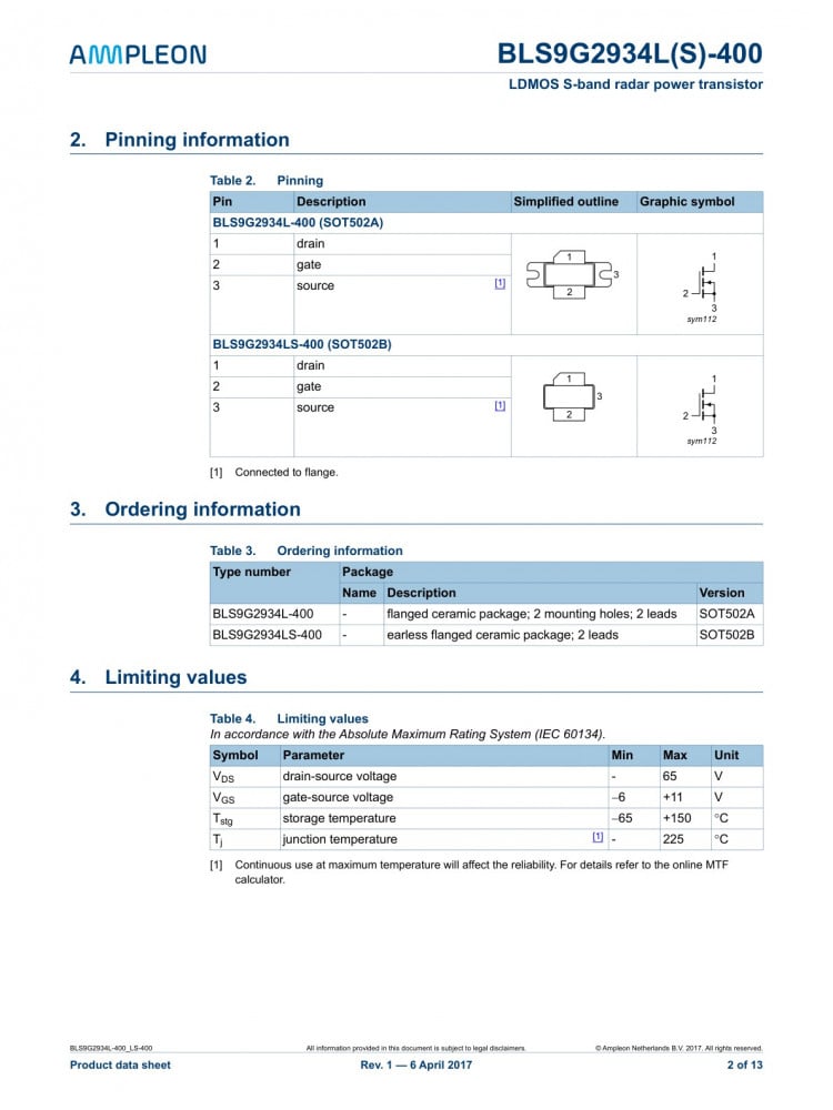 BLS9G2934L-400U datasheet page 2