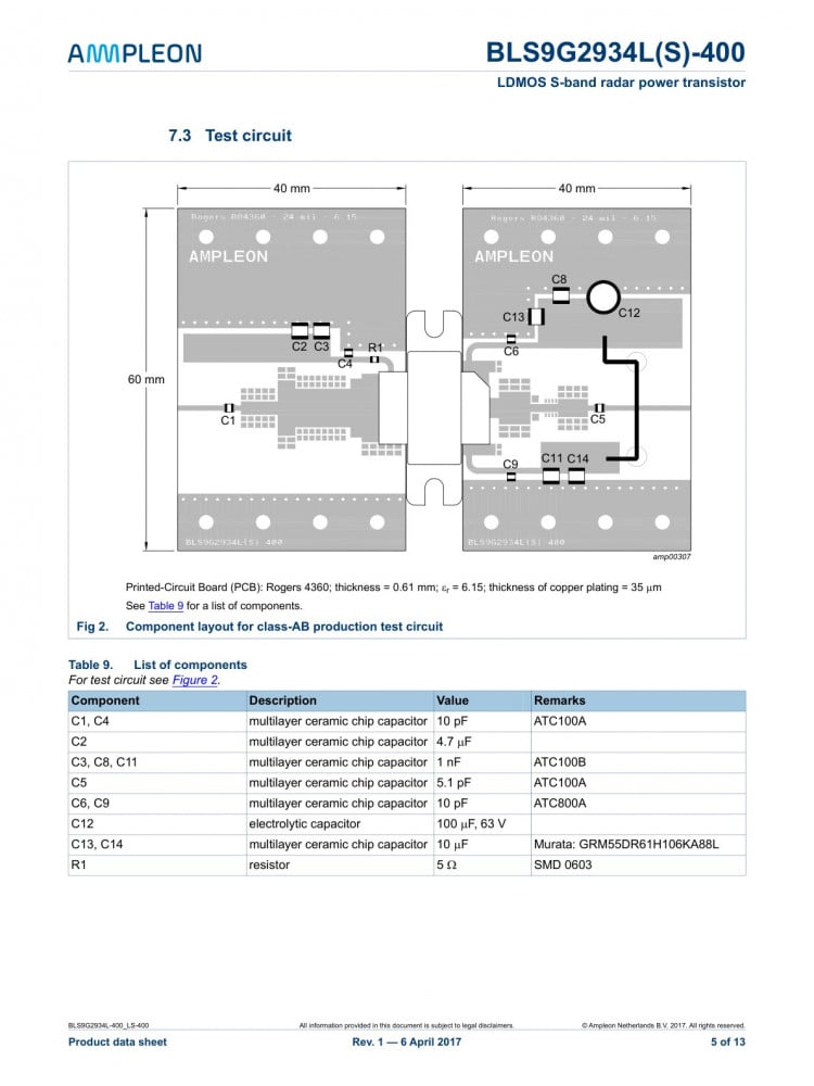 BLS9G2934L-400U datasheet page 5