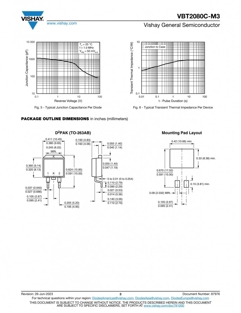 VBT2080C datasheet page 3