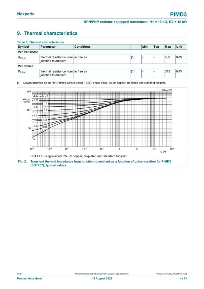 PIMD3,115 datasheet page 4