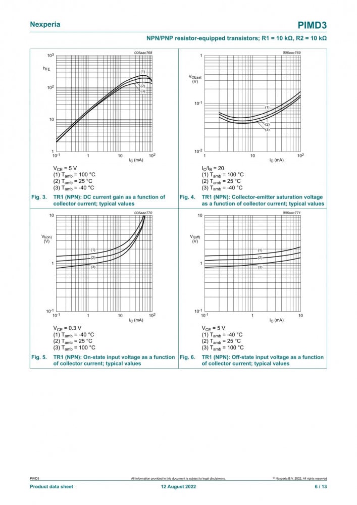 PIMD3,115 datasheet page 6