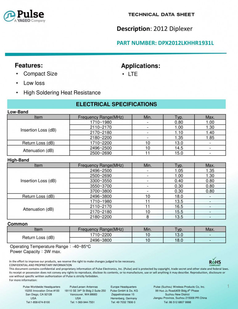 DPX2012LKHHR1931L datasheet page 1