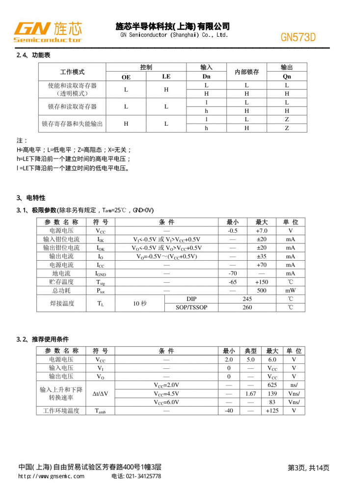 GN573D datasheet page 3