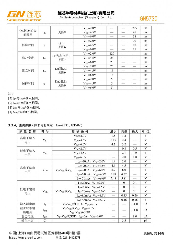 GN573D datasheet page 6