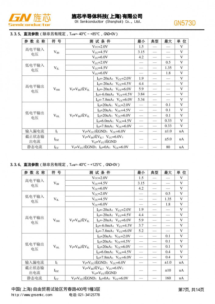 GN573D datasheet page 7