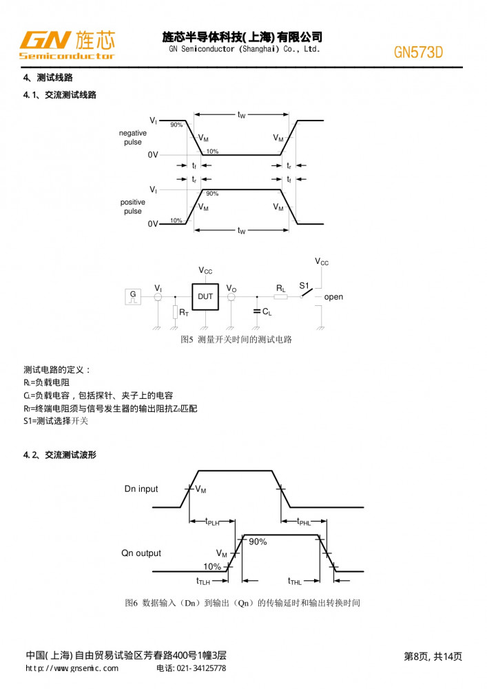 GN573D datasheet page 8