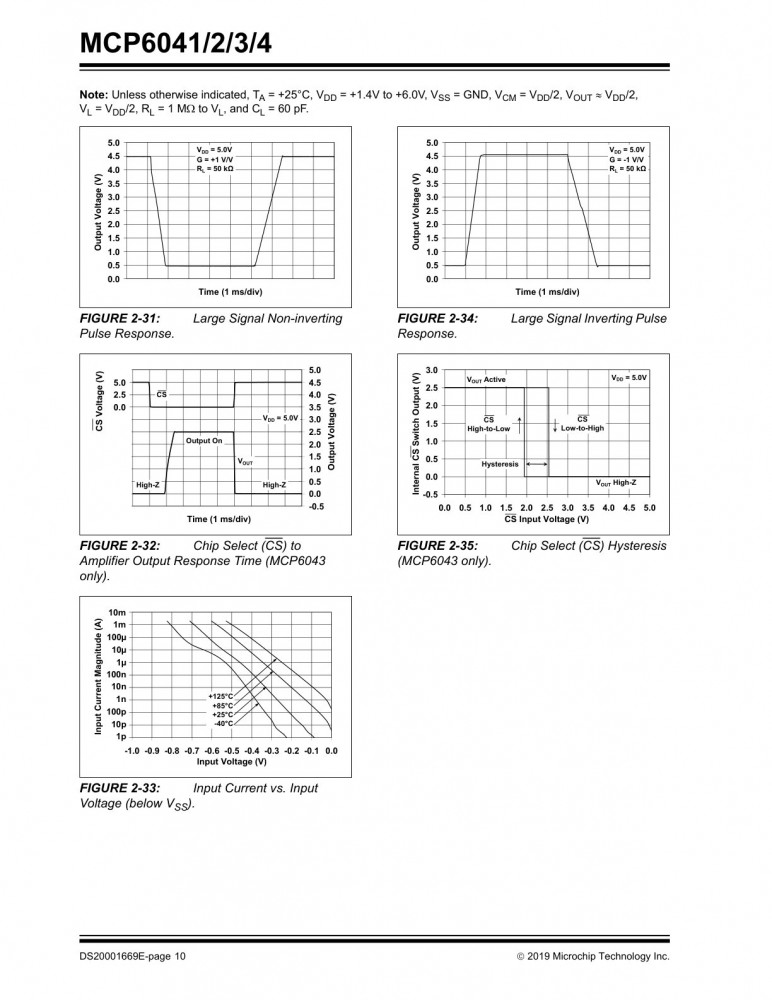 MCP6044 technical document page 10