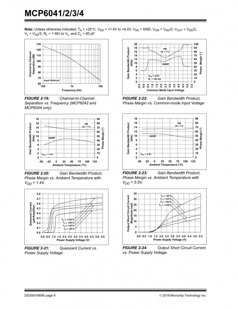 MCP6044 technical document page 8