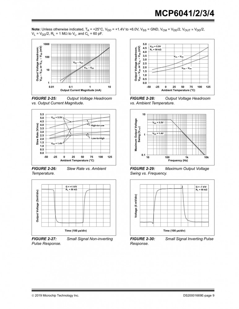 MCP6044 technical document page 9