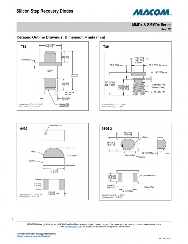 MACOM MMDx series datasheet page 6