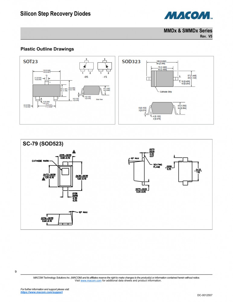 MACOM MMDx series datasheet page 9