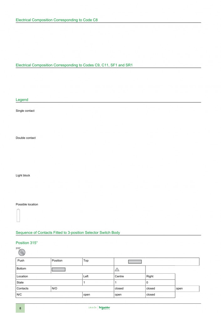 ZB4BD503 technical document page 8