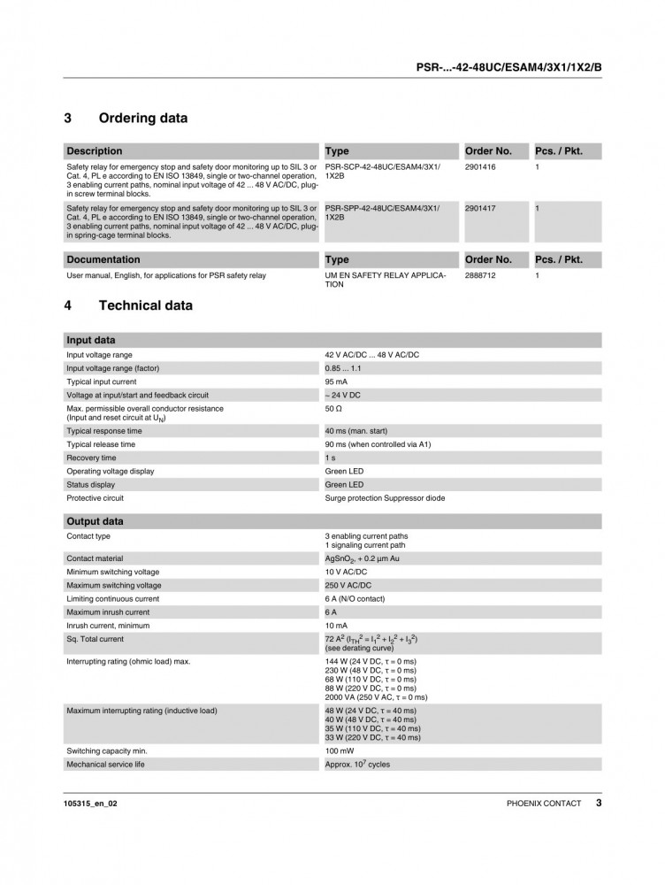 Phoenix Contact 2901416 datasheet page 3