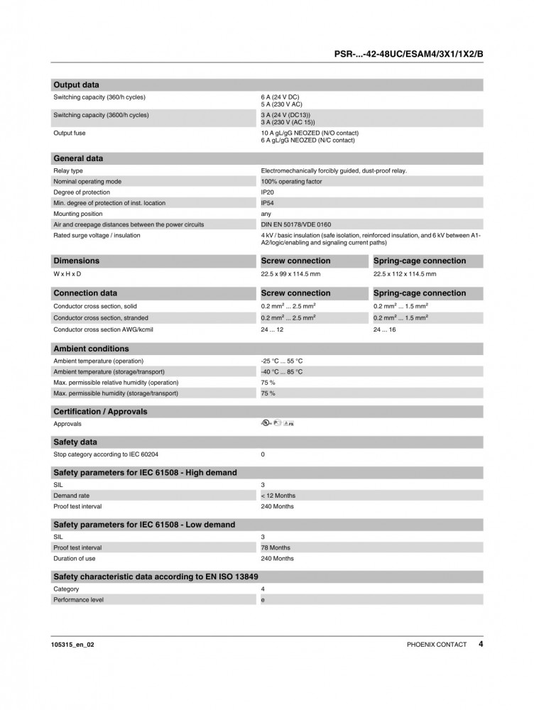 Phoenix Contact 2901416 datasheet page 4