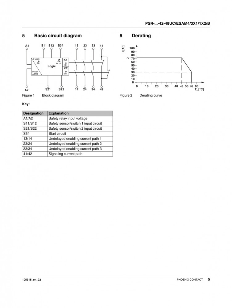 Phoenix Contact 2901416 basic circuit diagram