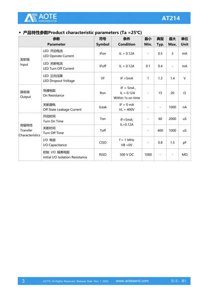 AT214 datasheet page 4
