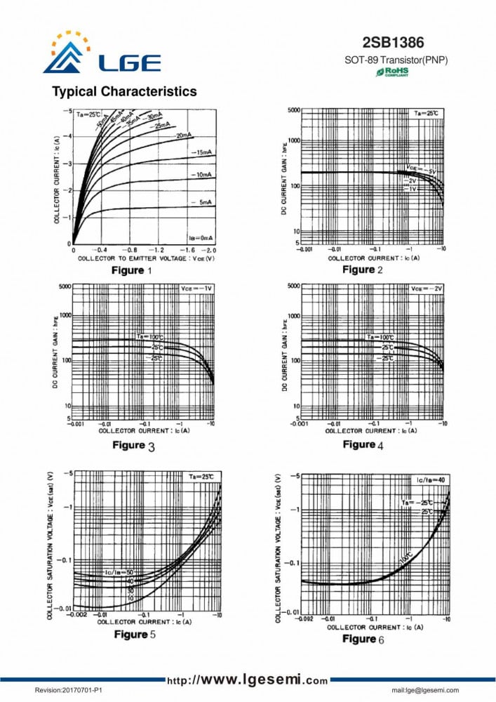 2SB1386 datasheet page 2