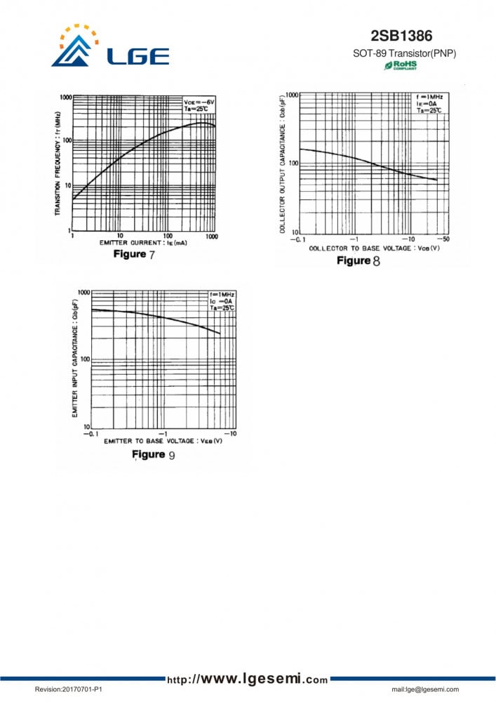 2SB1386 datasheet page 3