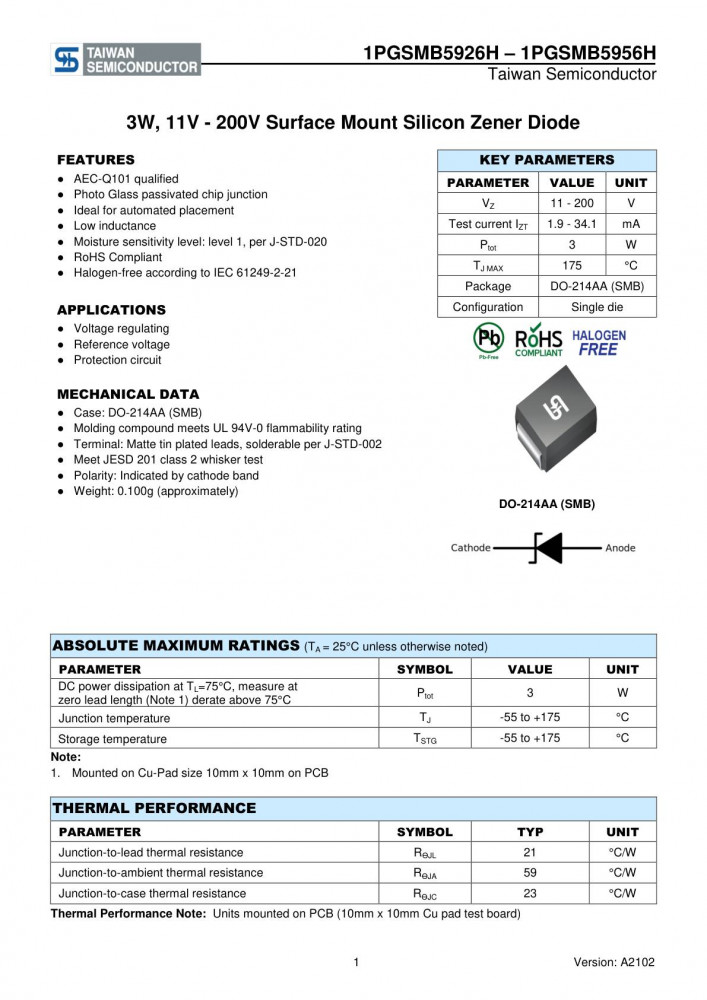 1PGSMB5944H datasheet page 1