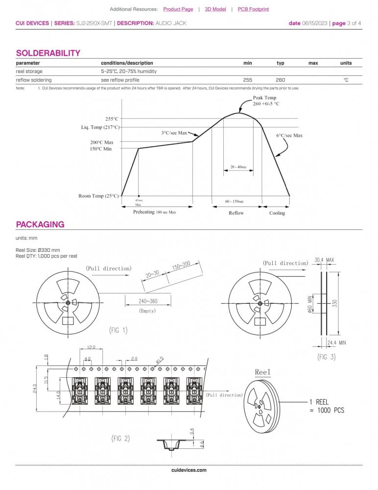 SJ2-25102A-SMT-TR technical document page 3