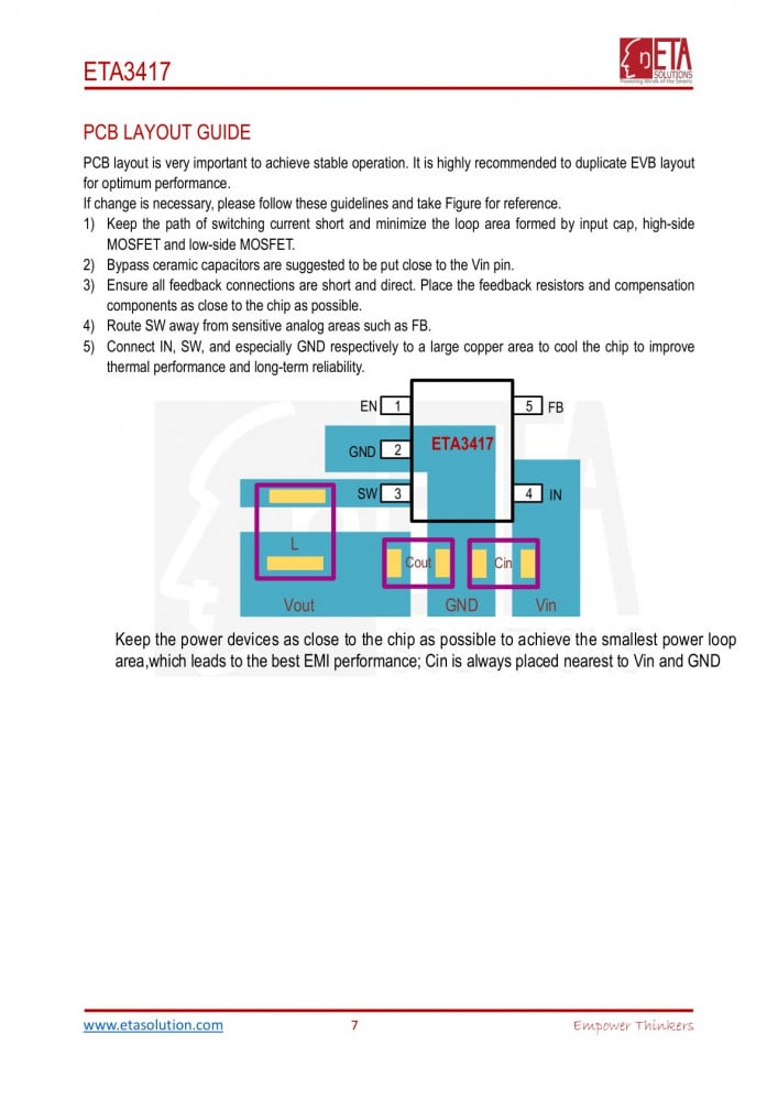 ETA3417S2F datasheet page 7