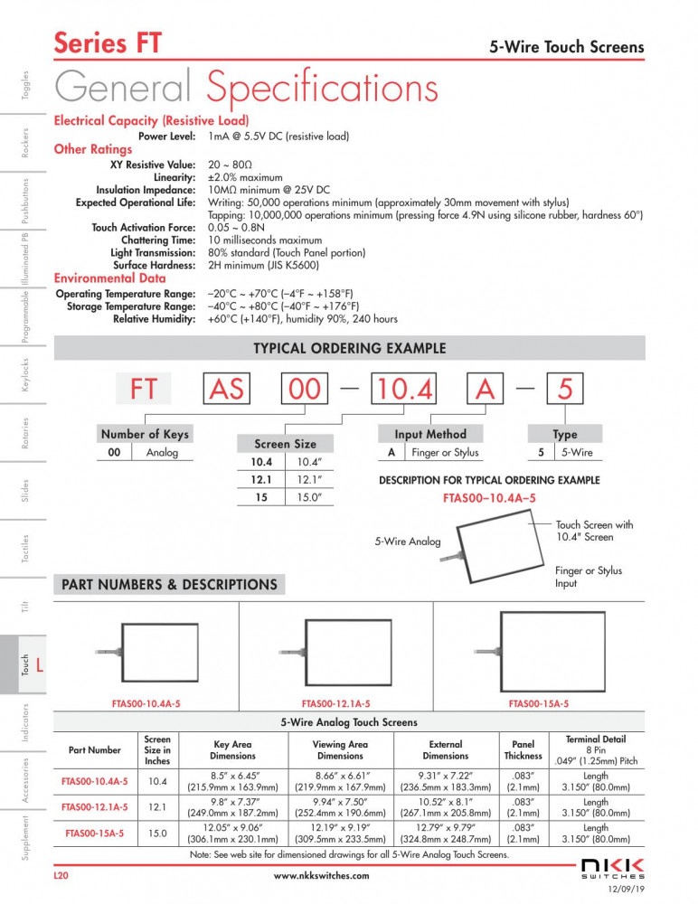 FTAS technical document page 1