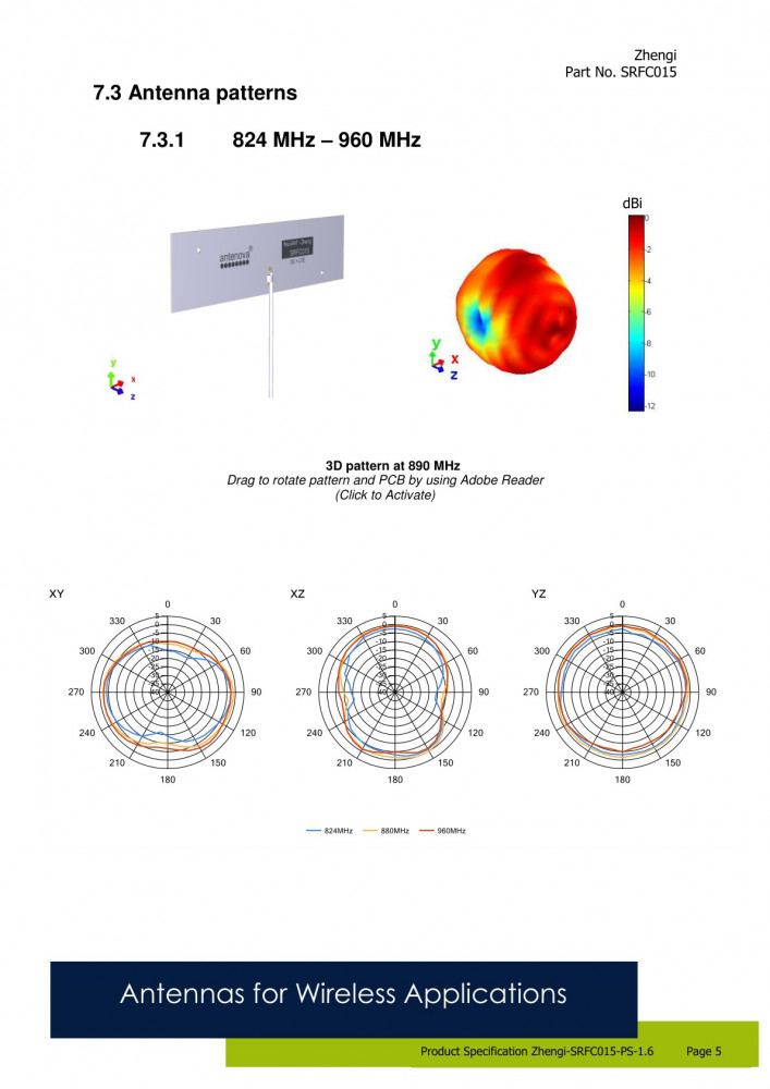 Antenova SRFC015 datasheet page 5