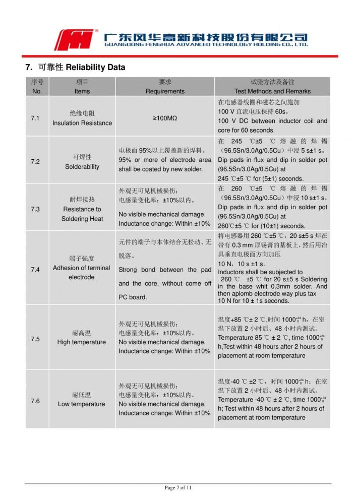 FH MS74 series document page 8