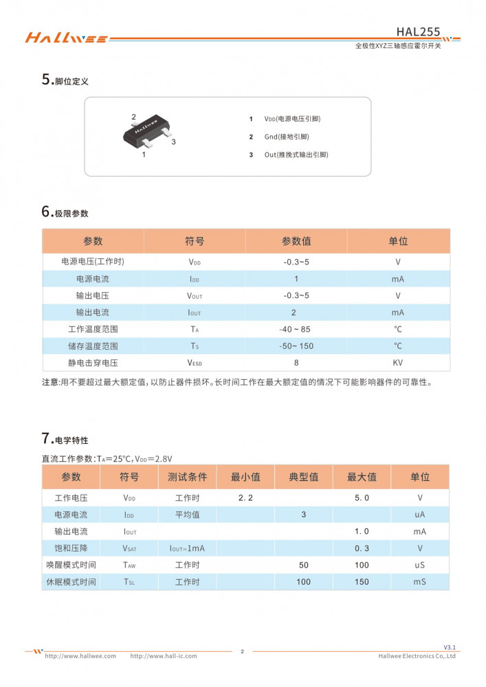 HAL255SO datasheet page 2