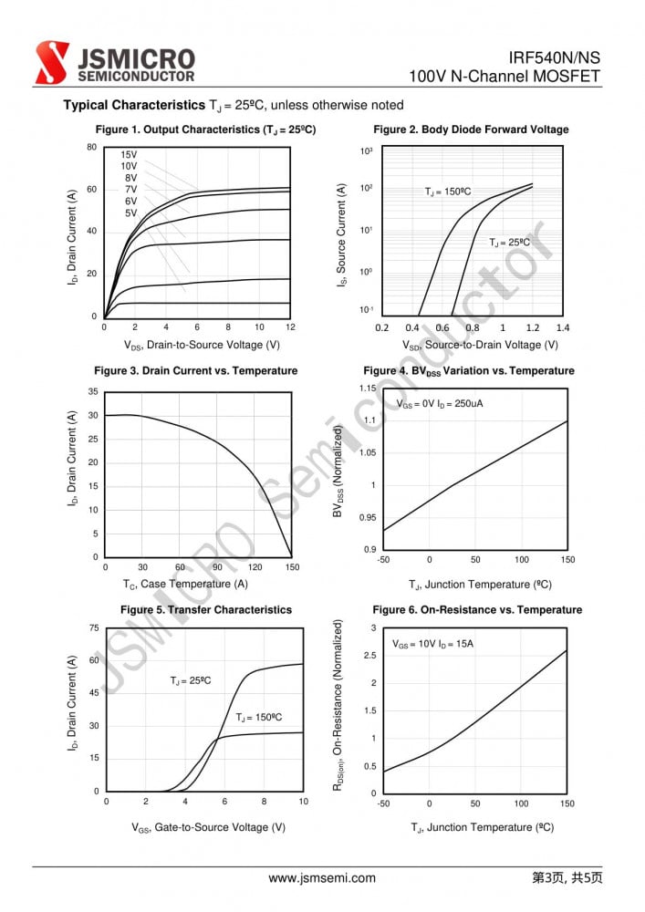 IRF540NS-JSM datasheet page 3