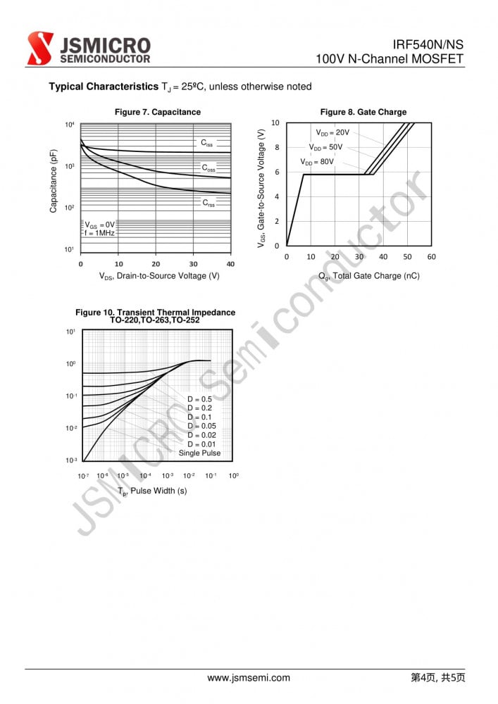 IRF540NS-JSM datasheet page 4