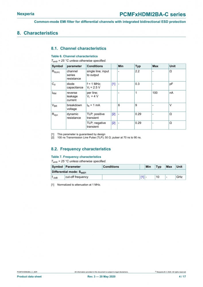PCMF2HDMI2BA-CZ datasheet page 4