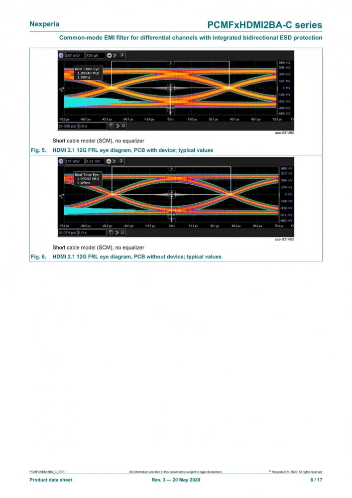 PCMF2HDMI2BA-CZ datasheet page 6