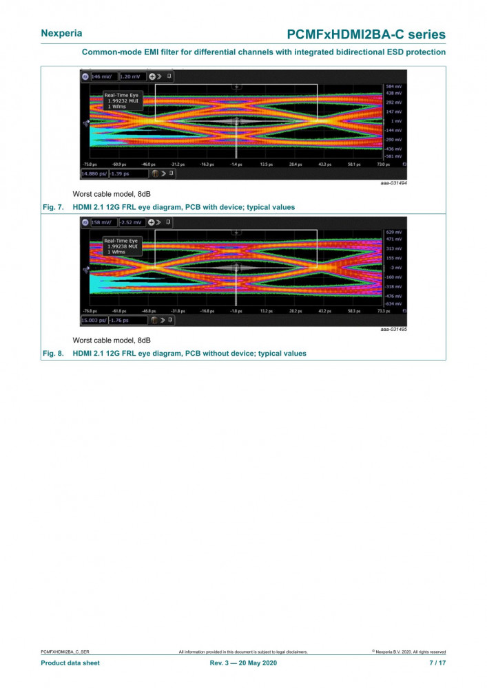 PCMF2HDMI2BA-CZ datasheet page 7