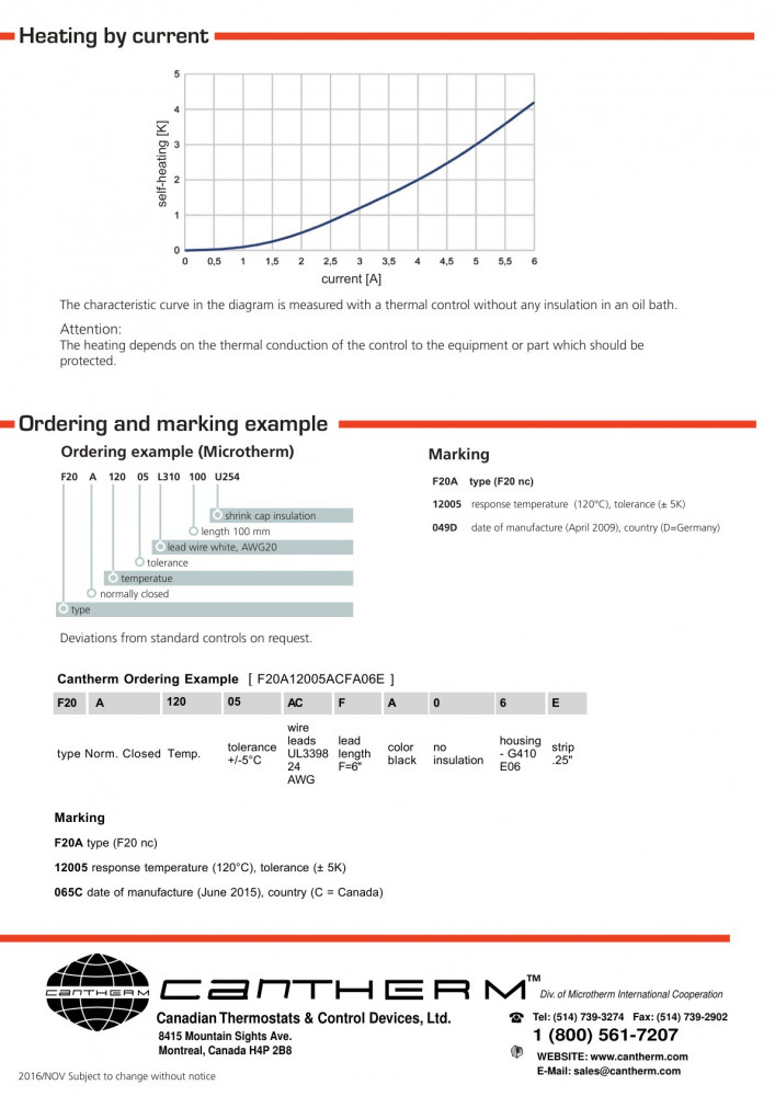 Cantherm F20 series datasheet page 4