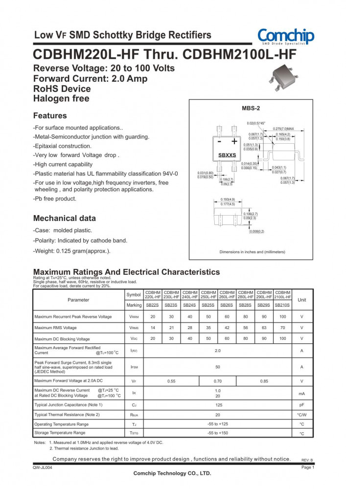 CDBHM290L-HF datasheet page 1