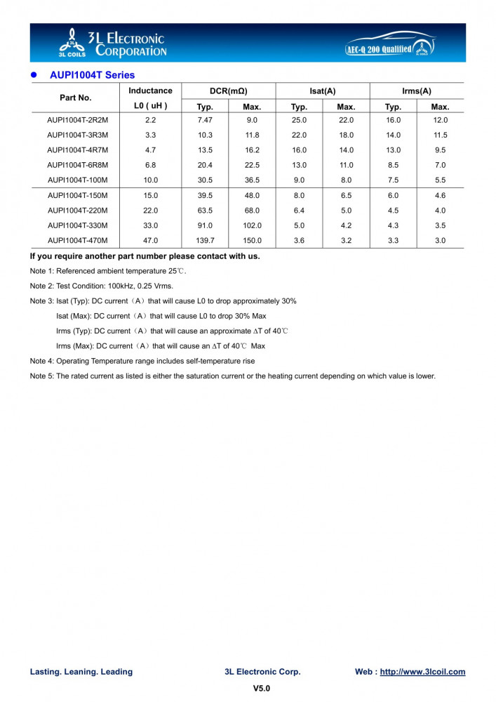 AUPI10XXT series document page 2