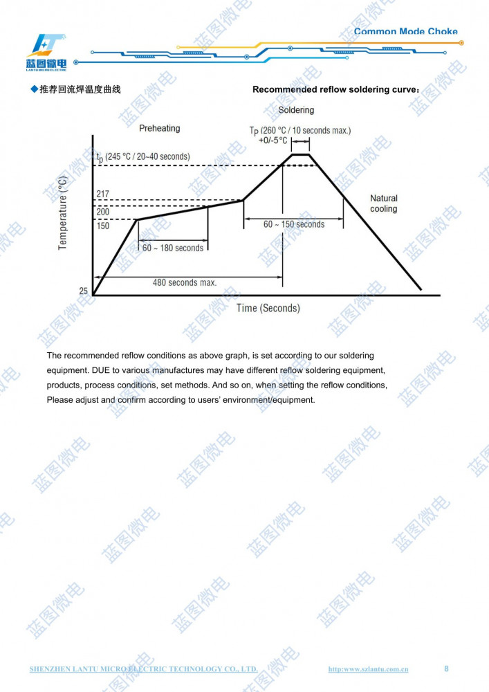 SMS252010-R47MT technical document page 8