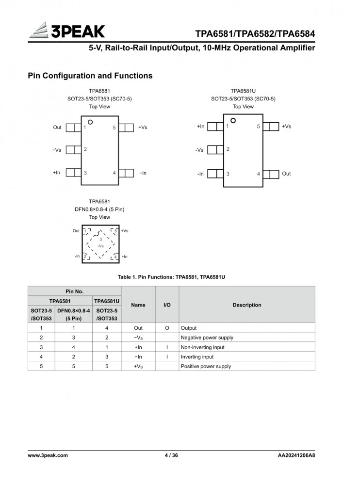 TPA6582-SO1R datasheet page 4