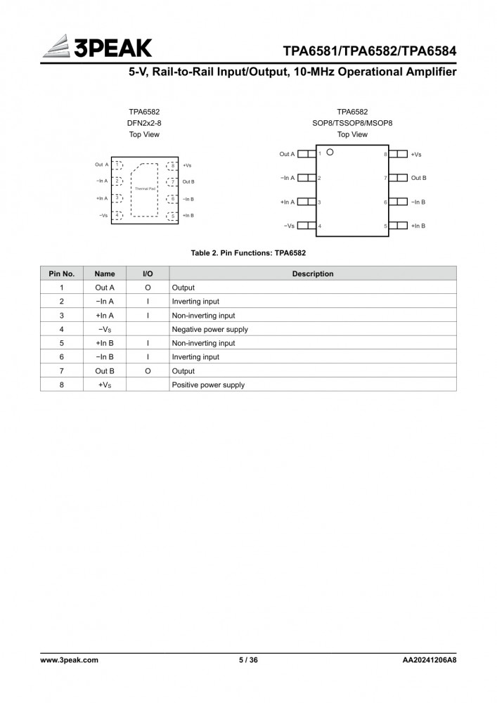TPA6582-SO1R datasheet page 5
