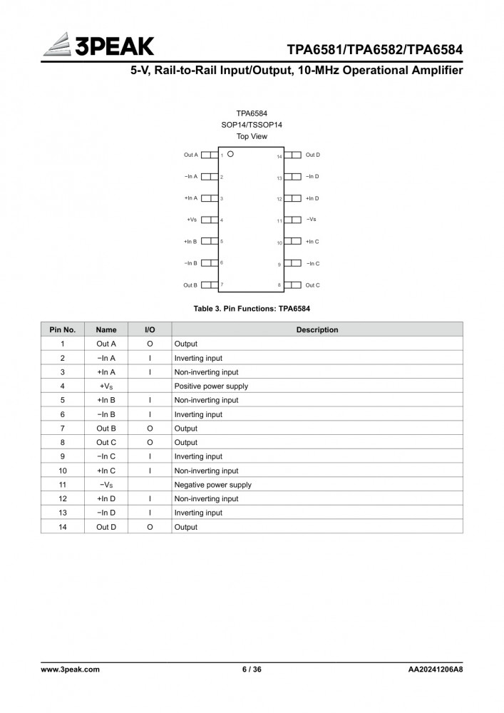 TPA6582-SO1R datasheet page 6