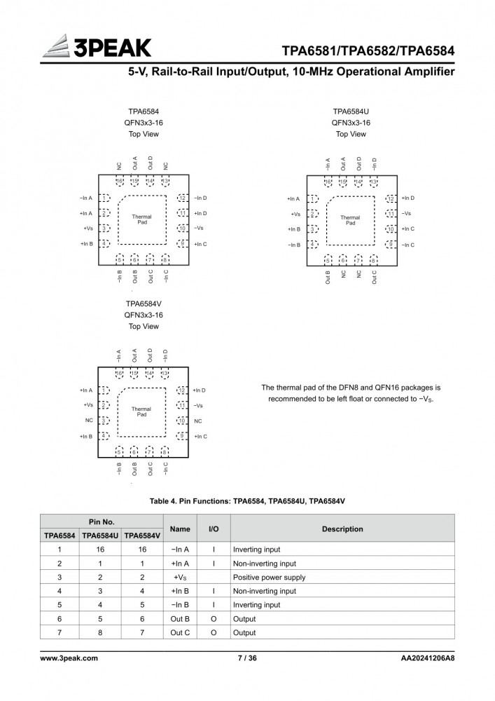 TPA6582-SO1R datasheet page 7