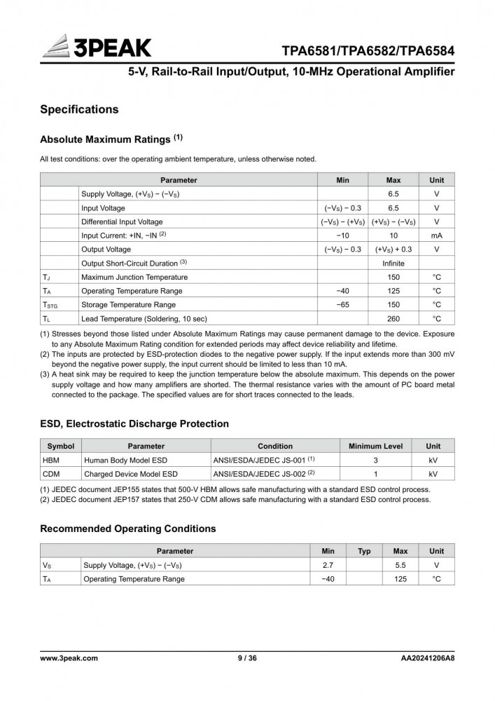 TPA6582-SO1R datasheet page 9