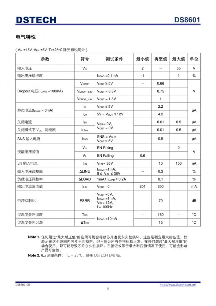 DS8601 datasheet page 5