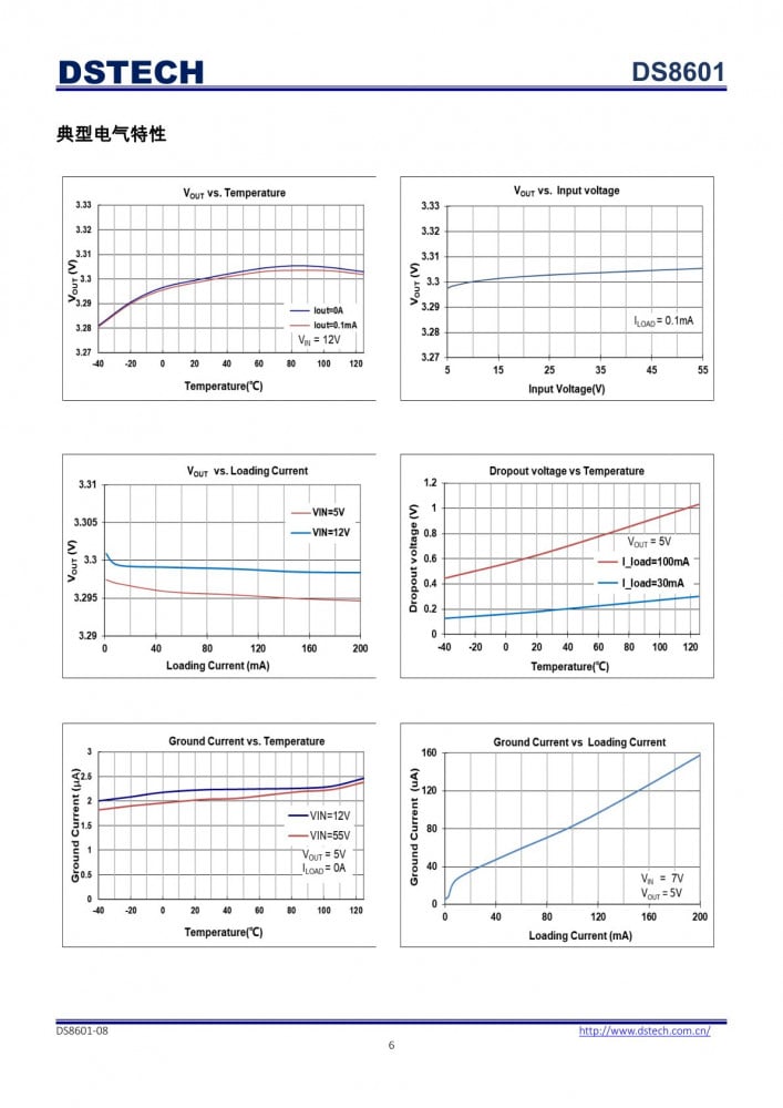 DS8601 datasheet page 6