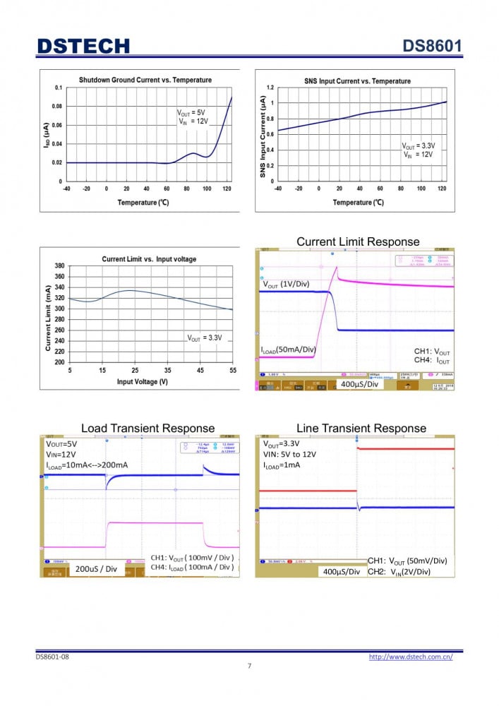 DS8601 datasheet page 7