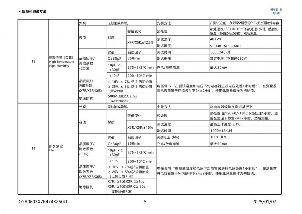 HRE MLCC document page 5